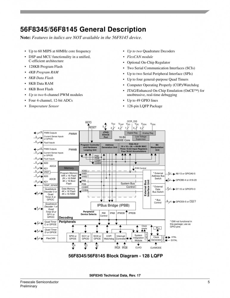 MC56F8145 data sheet page 5