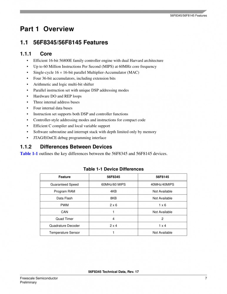 MC56F8145 data sheet page 7
