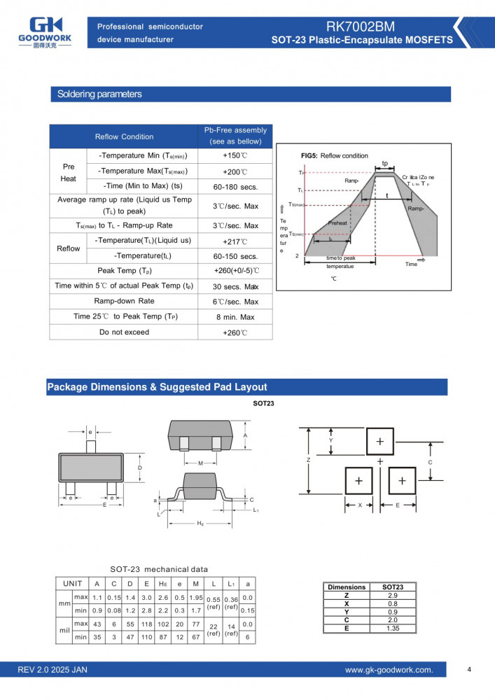 RK7002BM-GK datasheet page 4