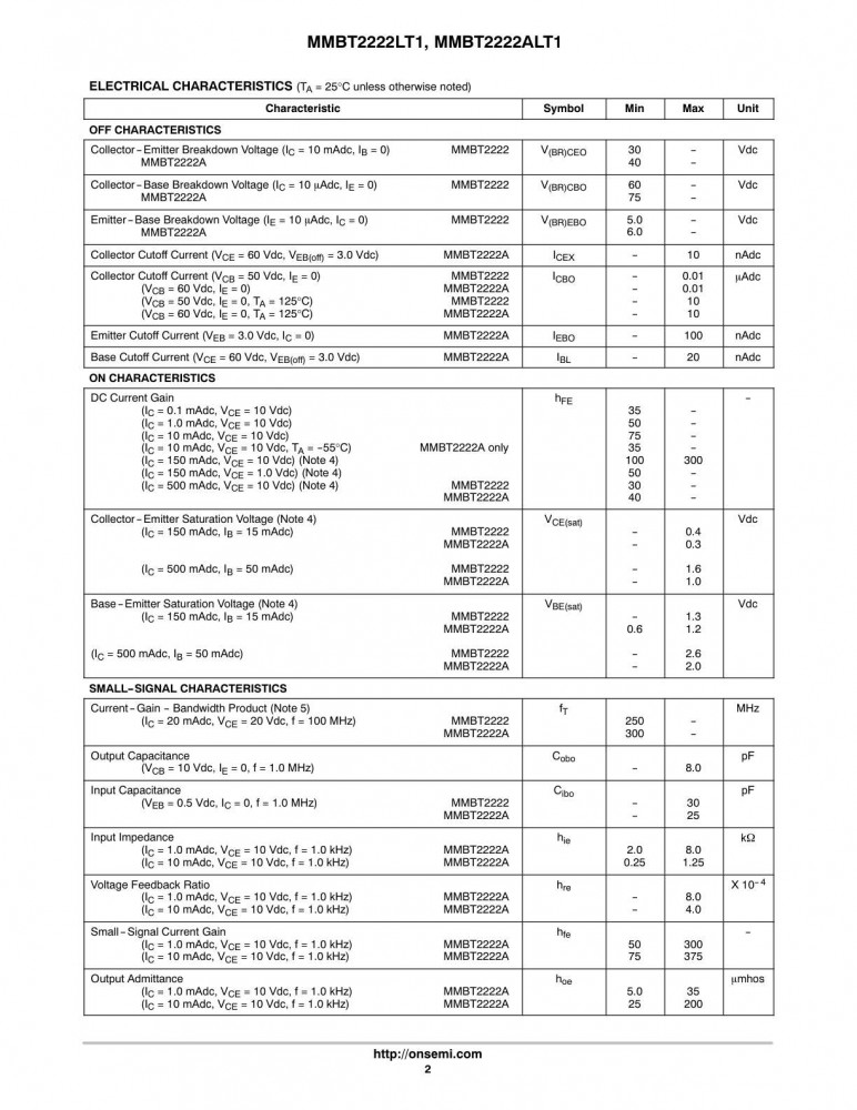 MMBT2222A datasheet page 2