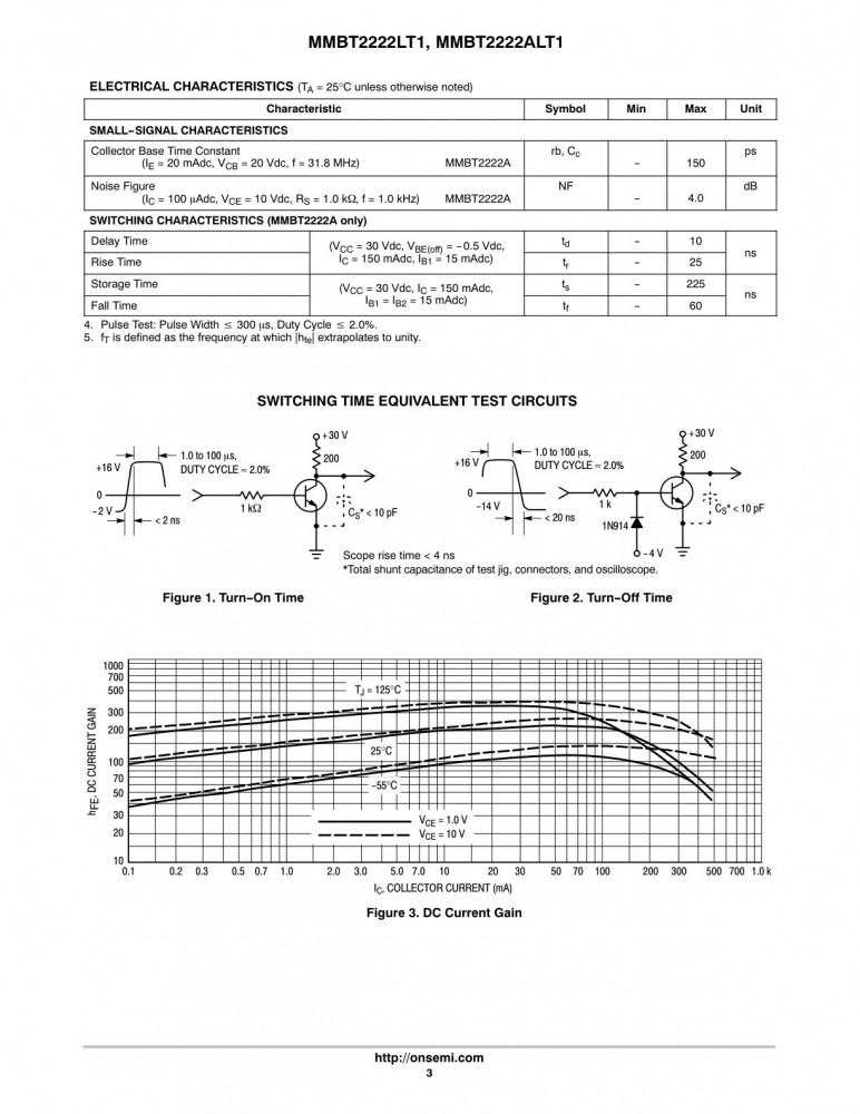 MMBT2222A datasheet page 3