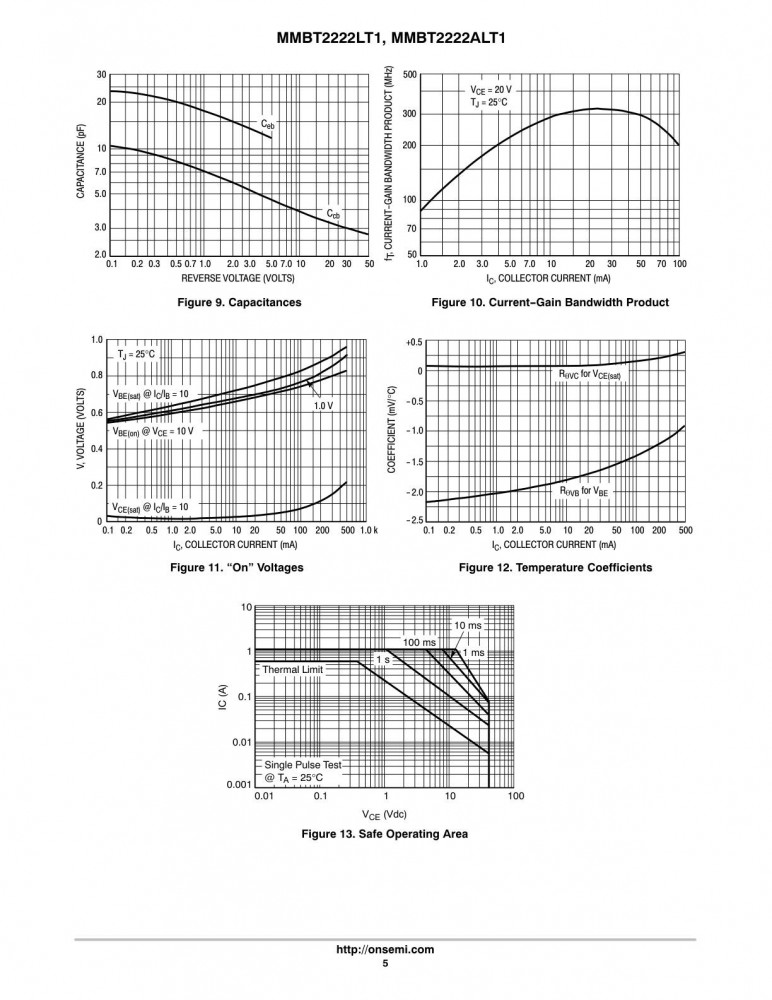 MMBT2222A datasheet page 5