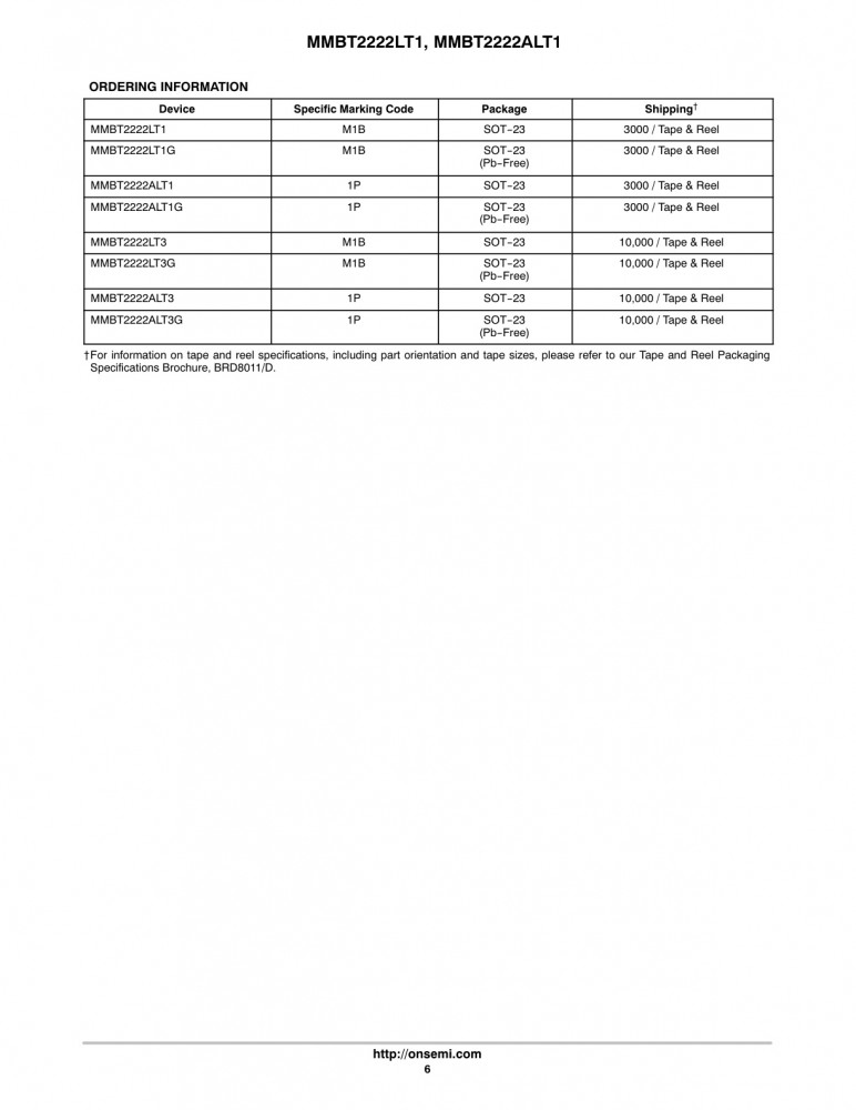 MMBT2222A datasheet page 6