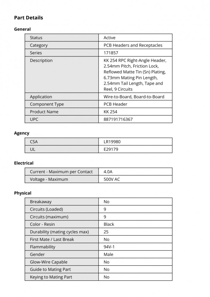Technical document page 2 for product 1718573009