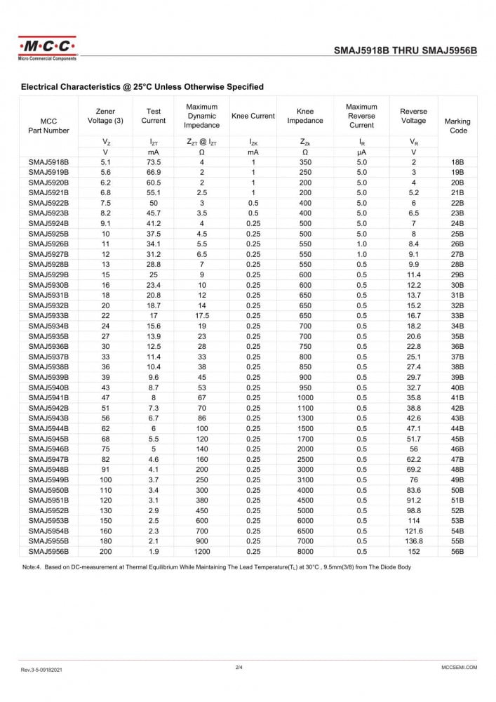 MCC SMAJ5931B-TP datasheet page 2