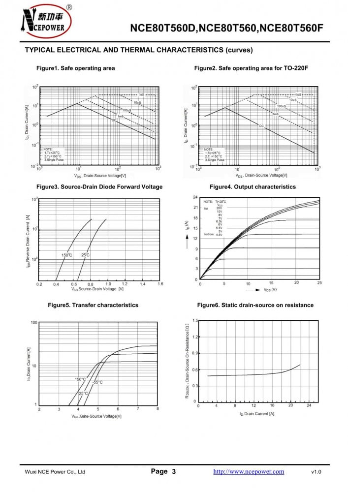 NCE80T560F datasheet page 3