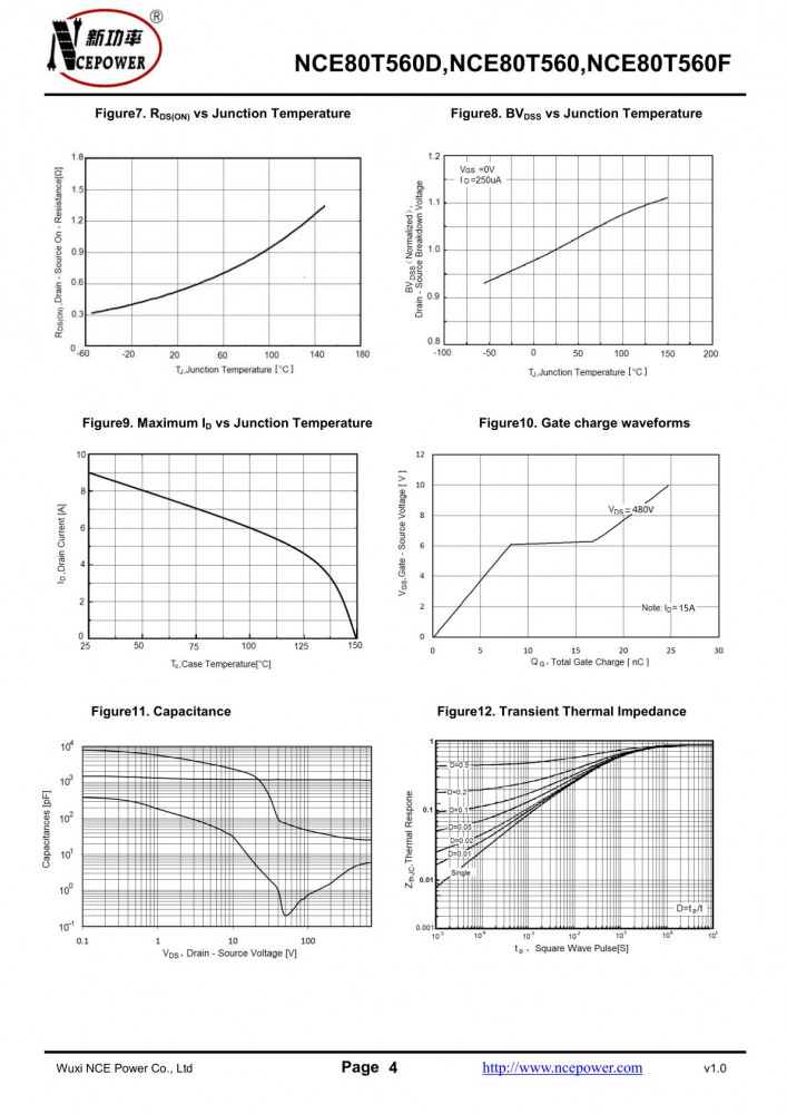 NCE80T560F datasheet page 4