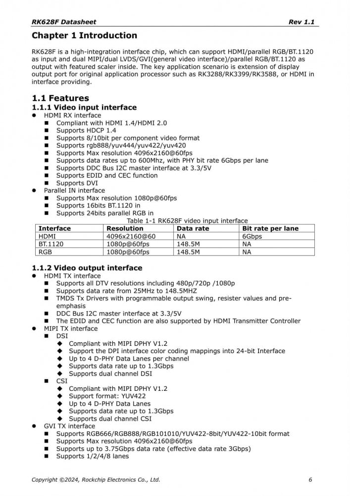 RK628F datasheet page 6