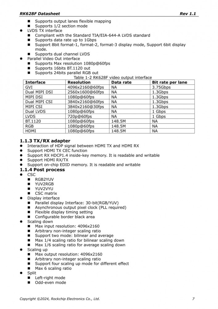 RK628F datasheet page 7