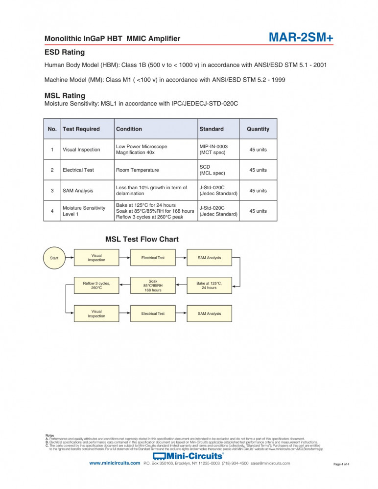 MAR-2SM+ datasheet page 4