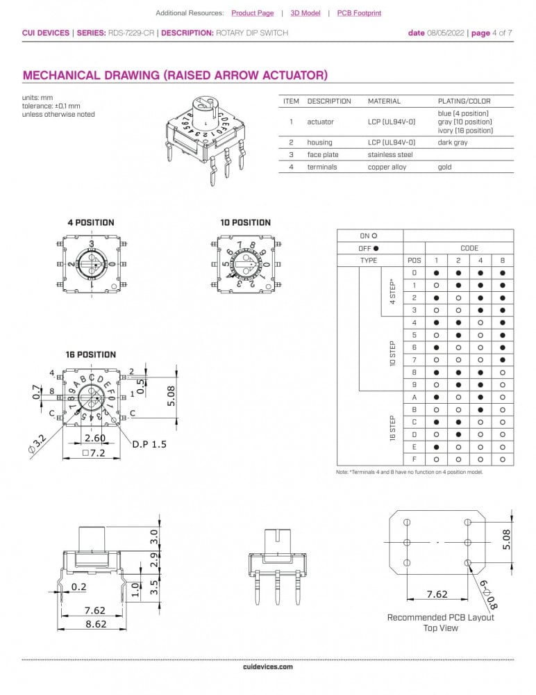 RDS-16S-7229-R-CR datasheet page 4