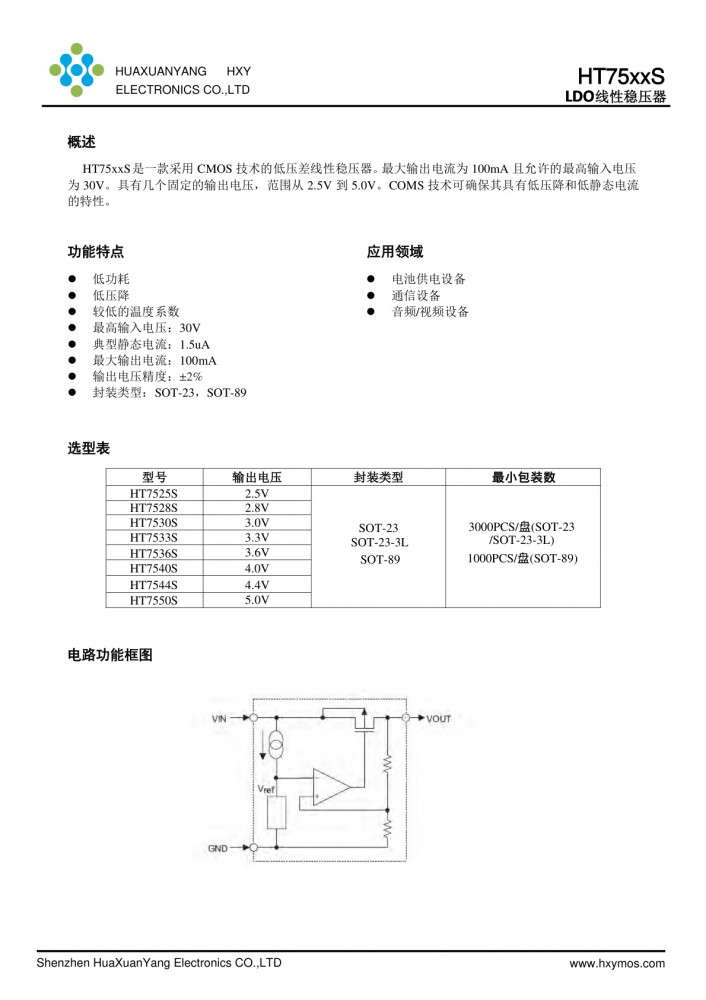 HT7533S datasheet page 1