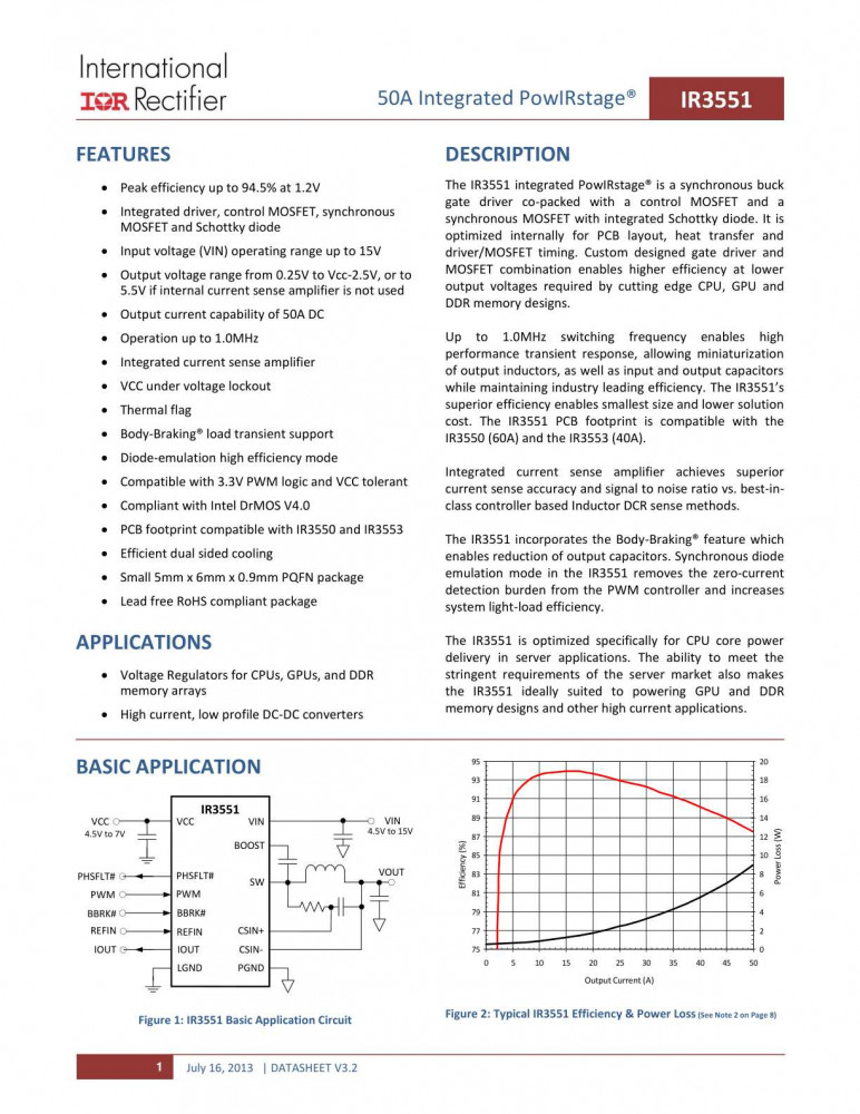 IR3551MTRPBF datasheet page 1
