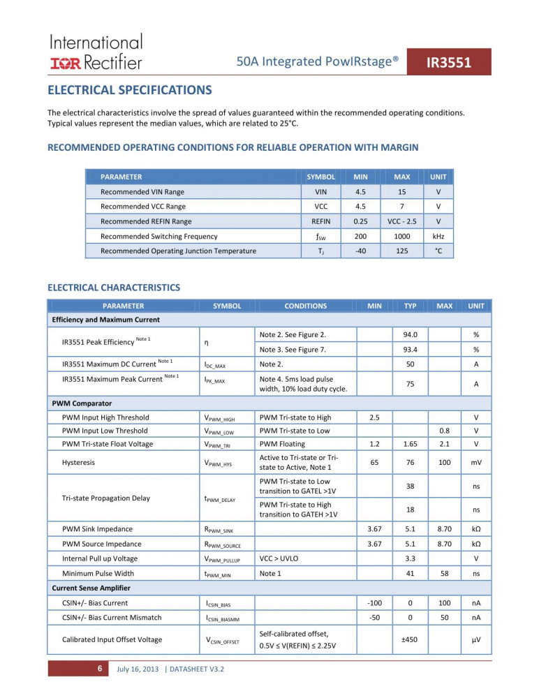IR3551MTRPBF datasheet page 6