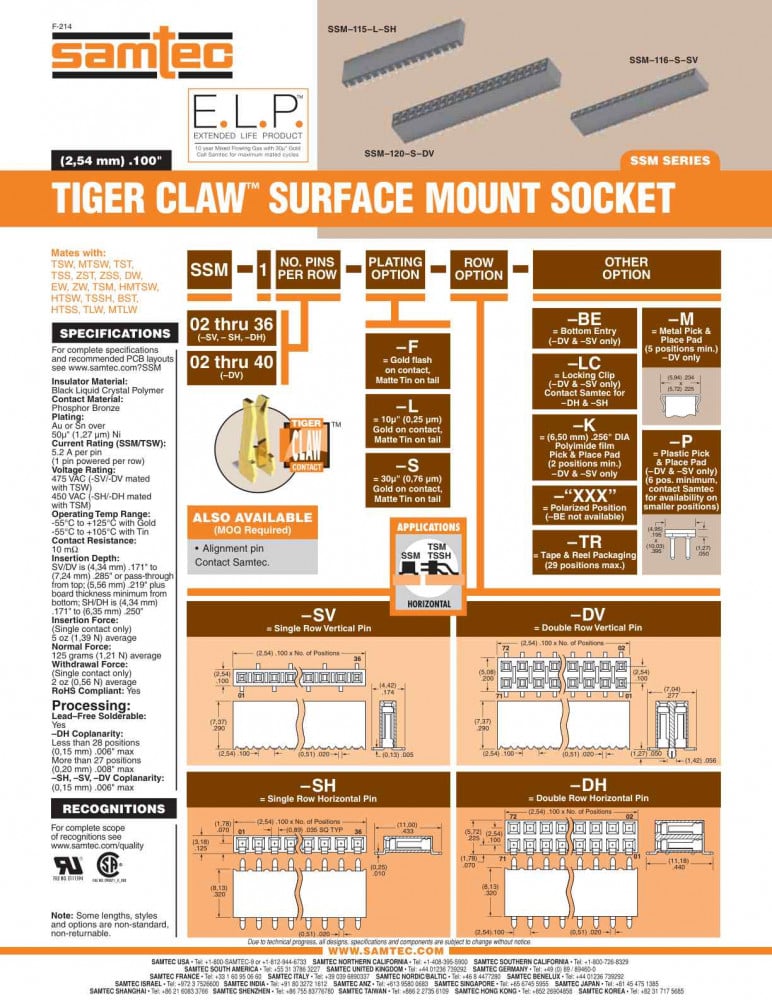 Samtec SSM series product document