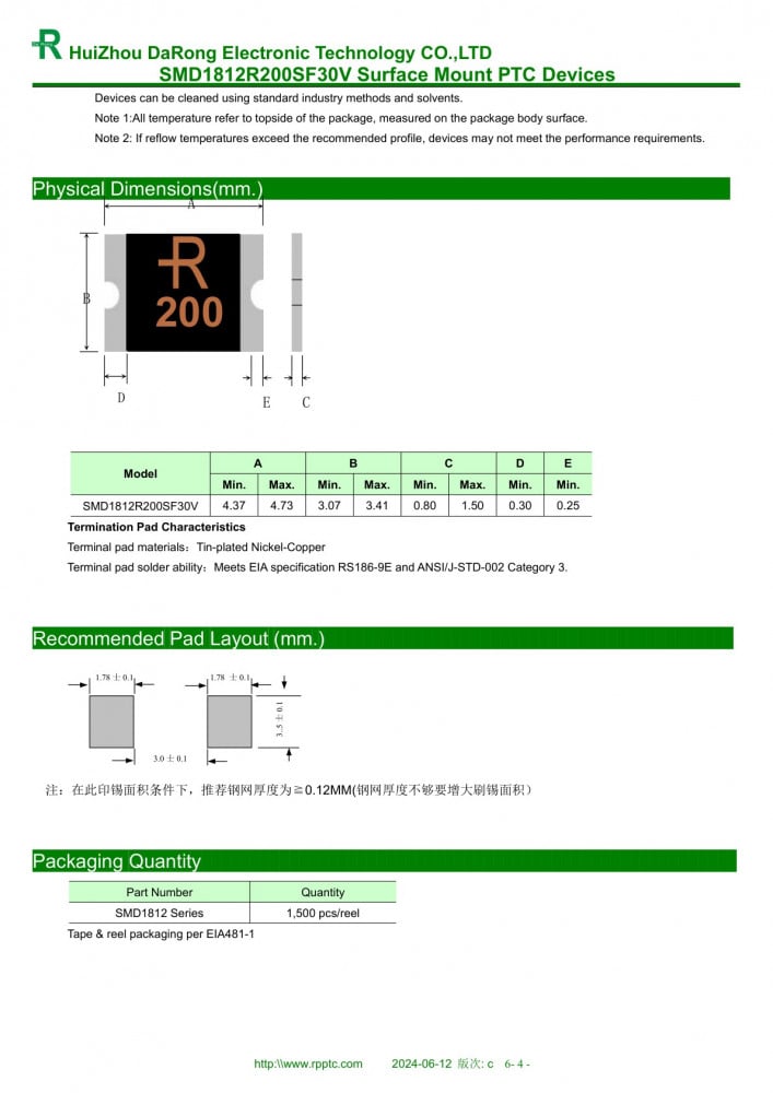 SMD1812R200SF30V datasheet page 4