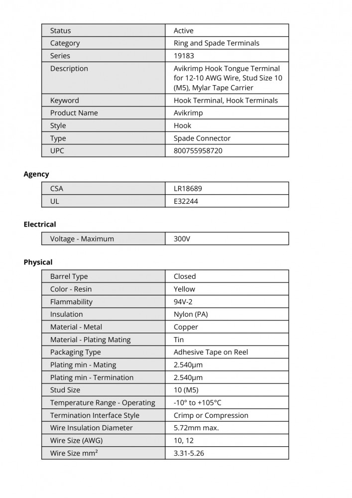 Technical document page 2 for MOLEX 191830020
