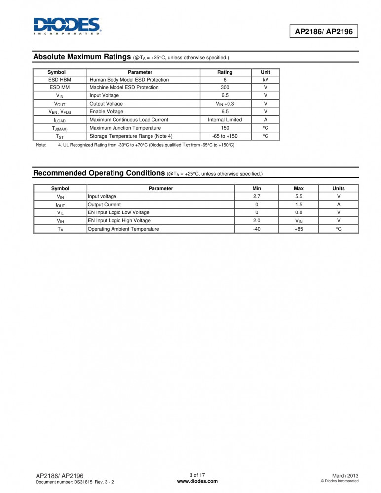 AP2196SG-13 datasheet page 3