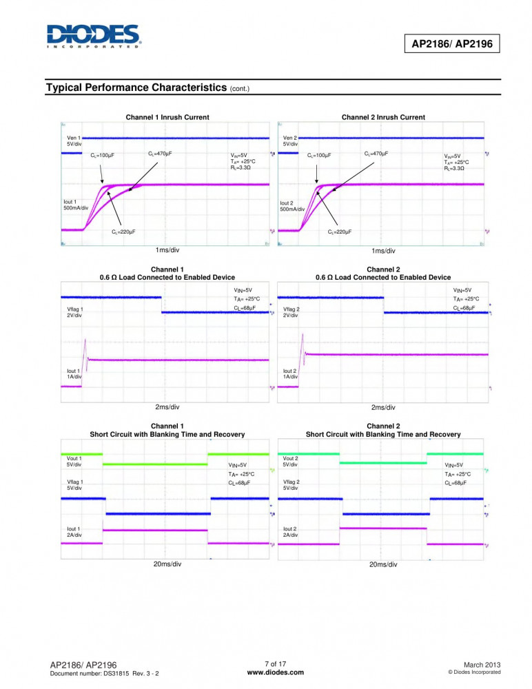 AP2196SG-13 datasheet page 7
