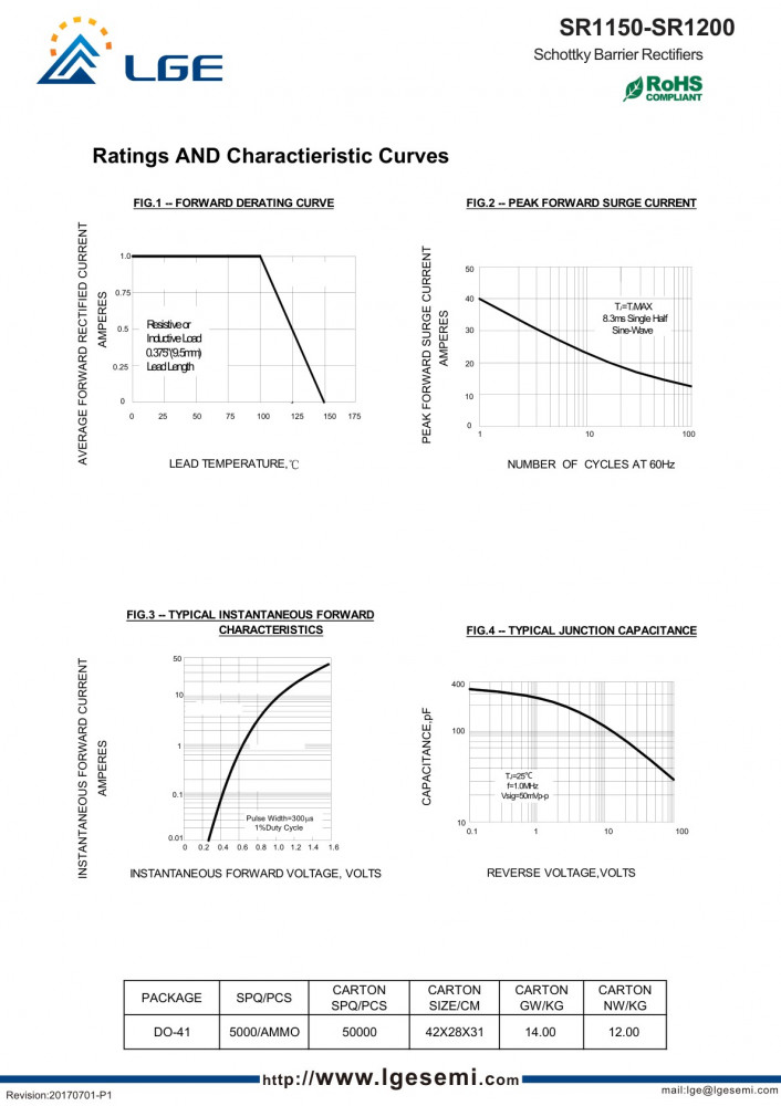 LGE SR1150 datasheet page 2