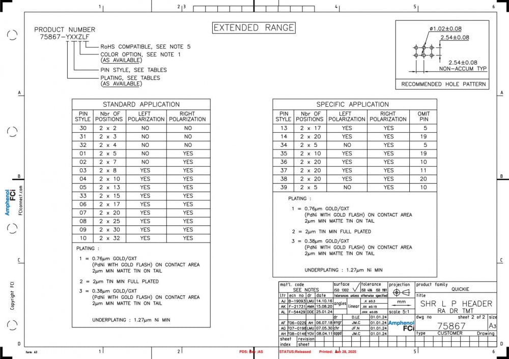 Amphenol 75867 drawing sheet 2