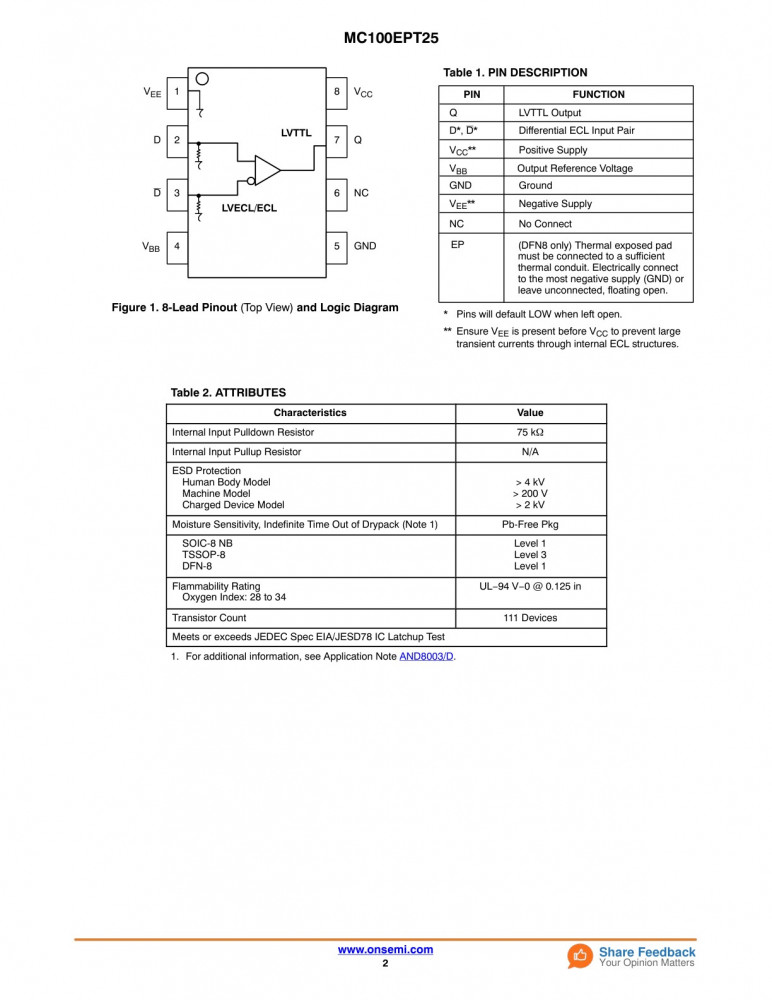 MC100EPT25 datasheet page 2