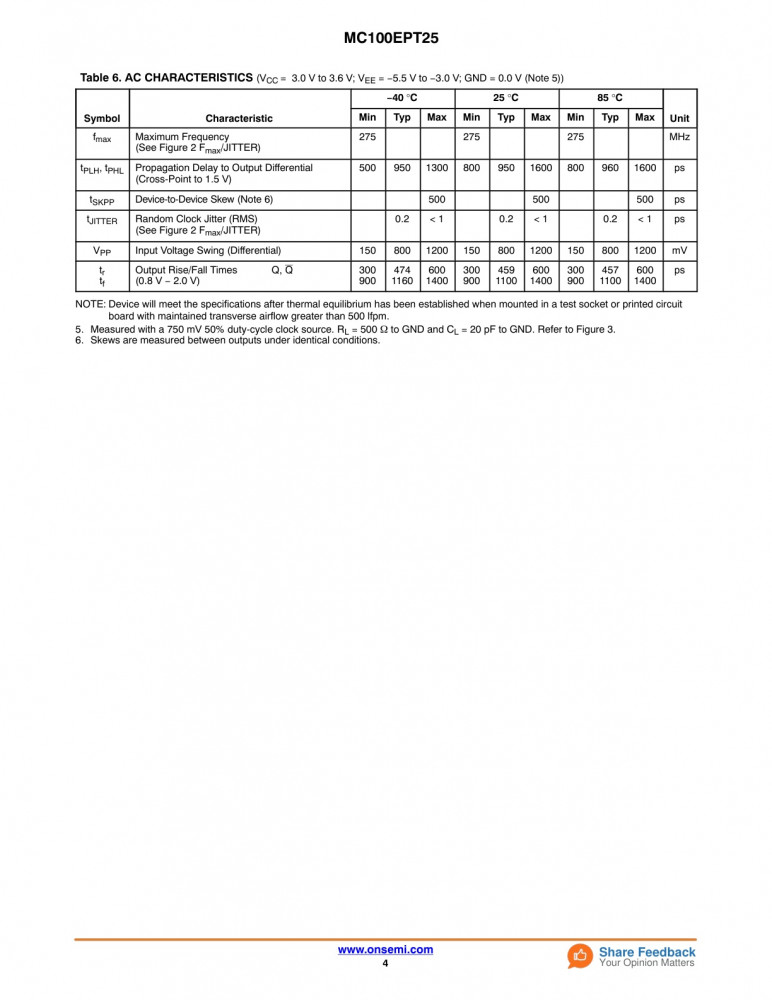 MC100EPT25 datasheet page 4