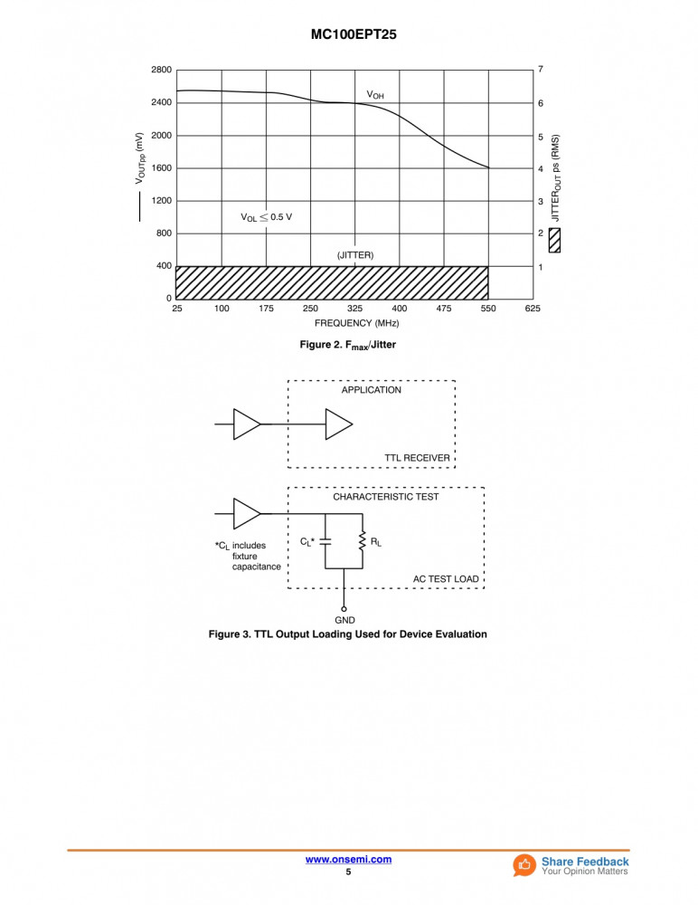 MC100EPT25 datasheet page 5