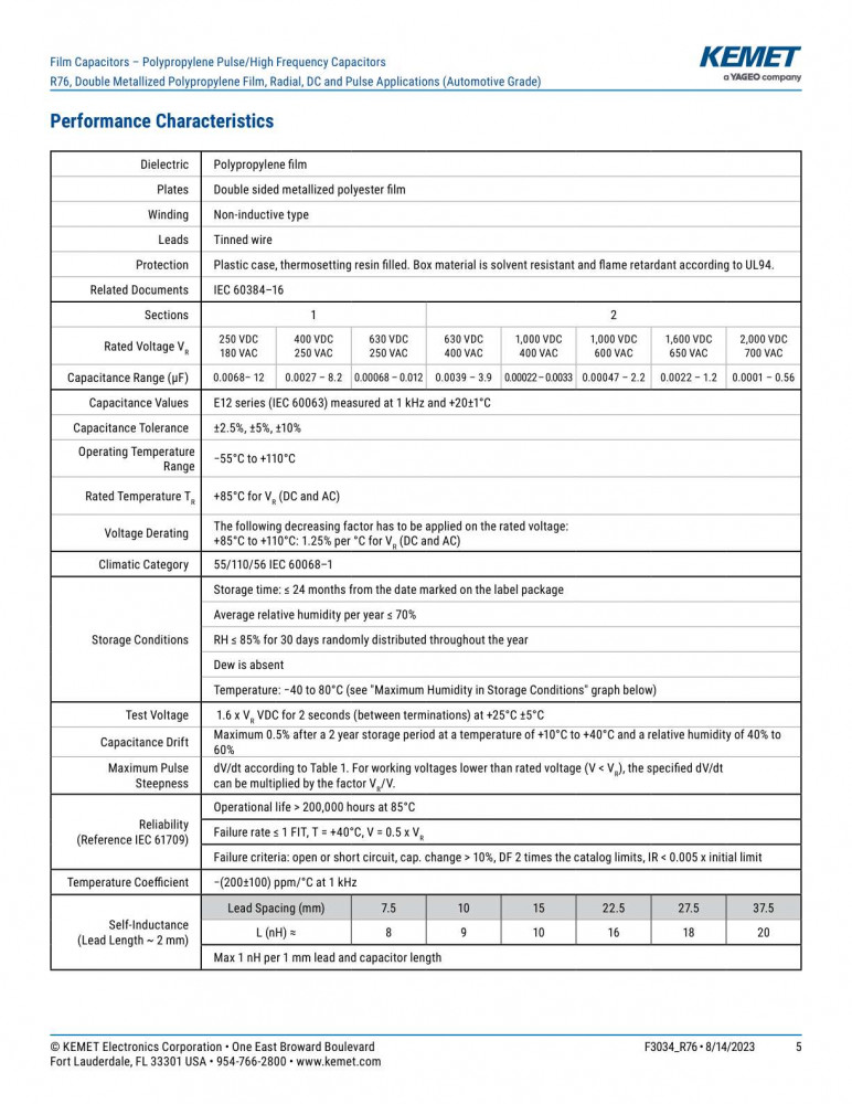 KEMET R76 datasheet page 5