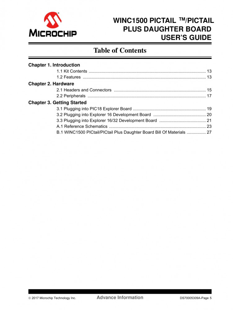 AC164156 User Guide page 5