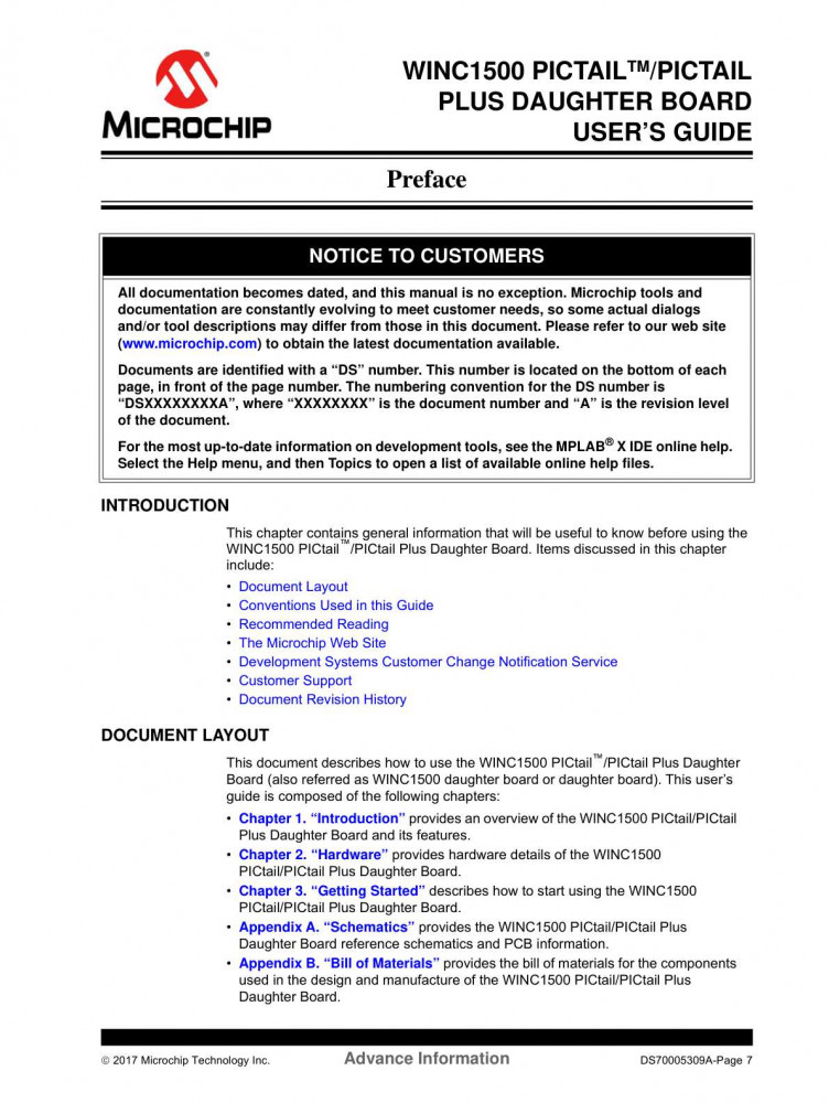 AC164156 User Guide page 7