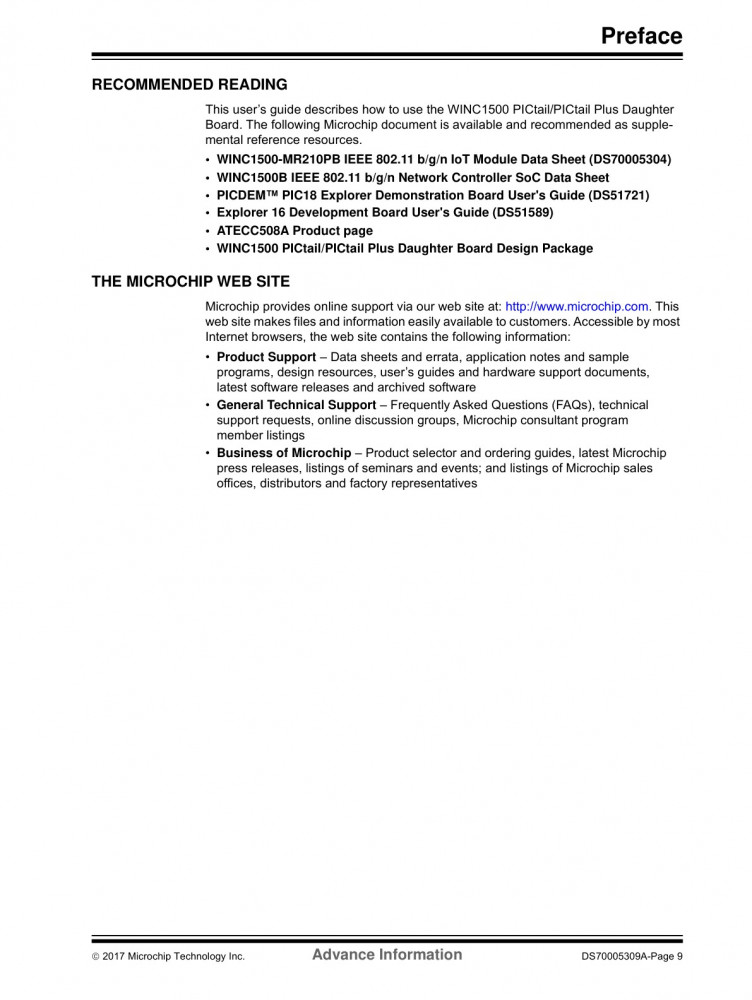 AC164156 User Guide page 9
