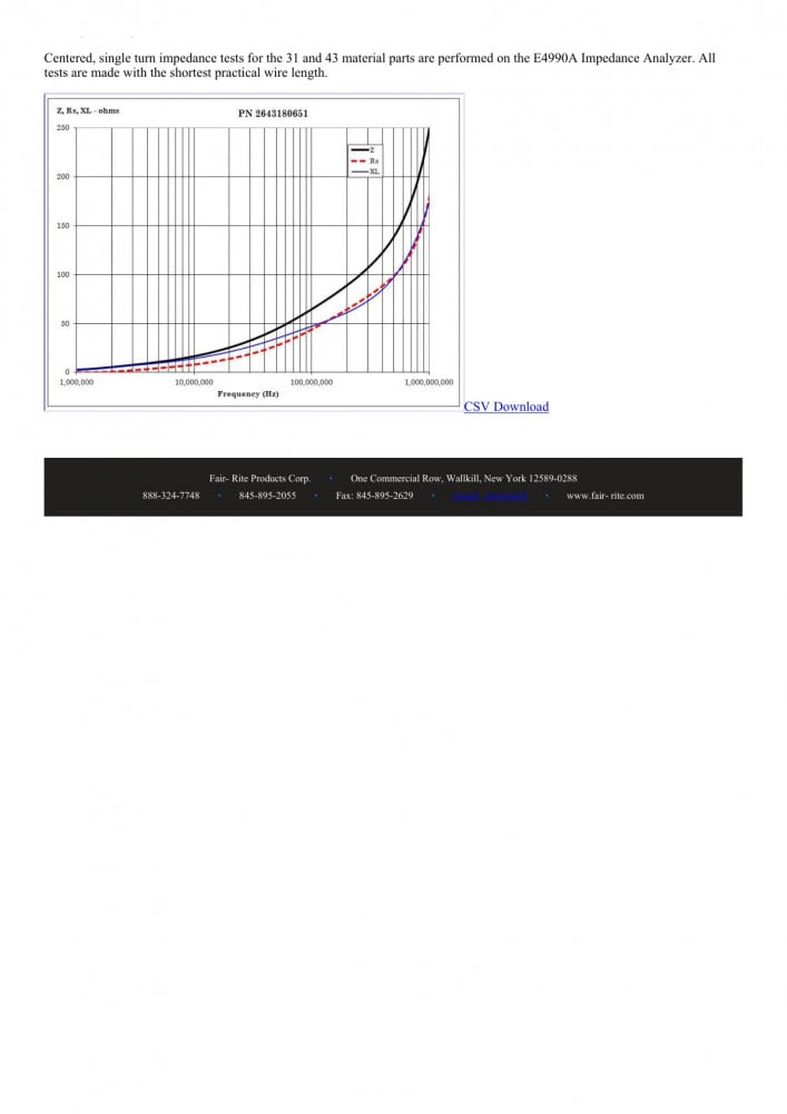 Fair-Rite 2643180651 impedance and cable information page