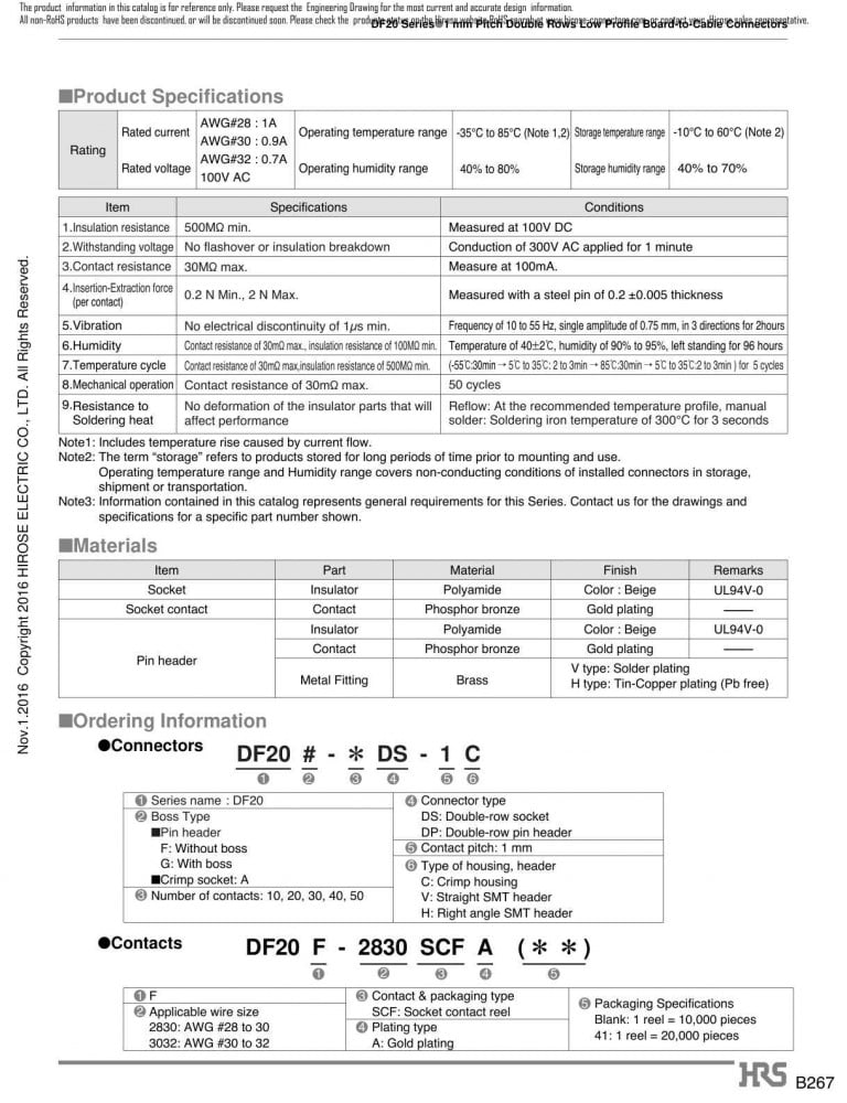 HRS DF20 series document page 2