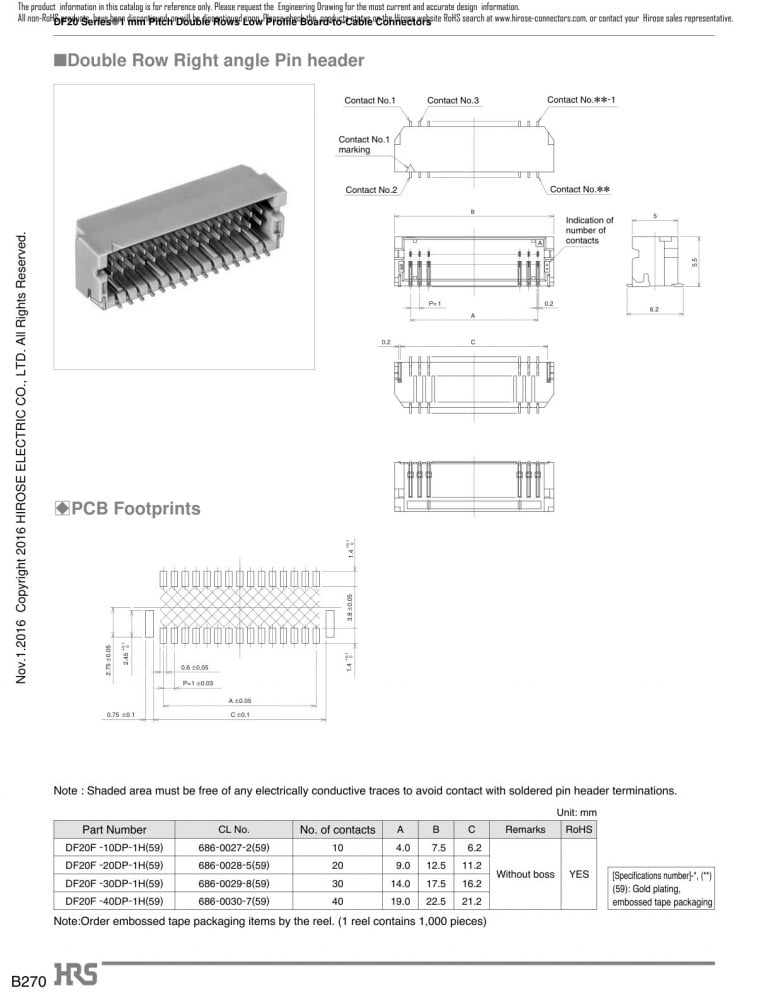 HRS DF20 series document page 5
