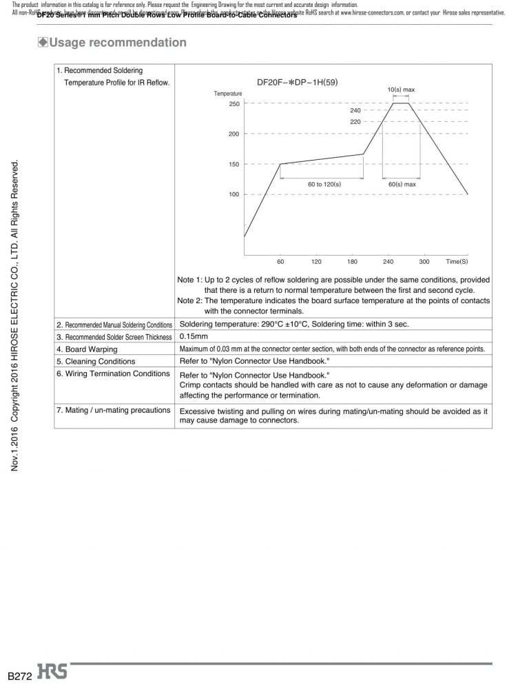 HRS DF20 series document page 7