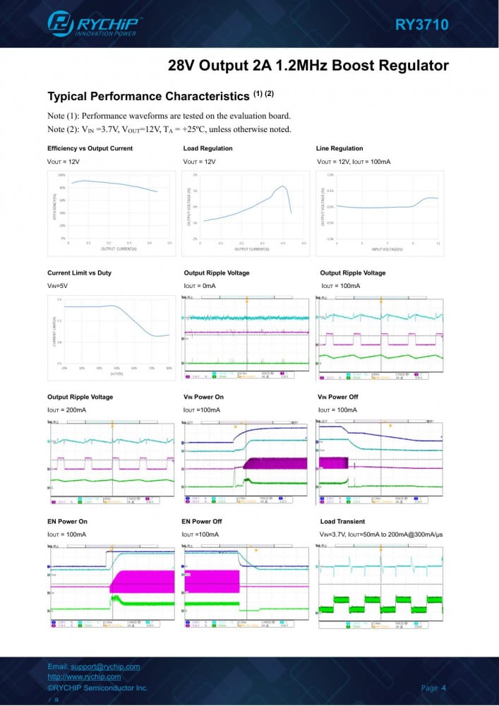 RY3710 datasheet page 4