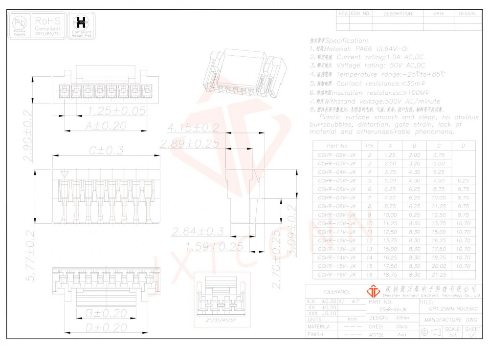 CGHR-04V-JK technical drawing page