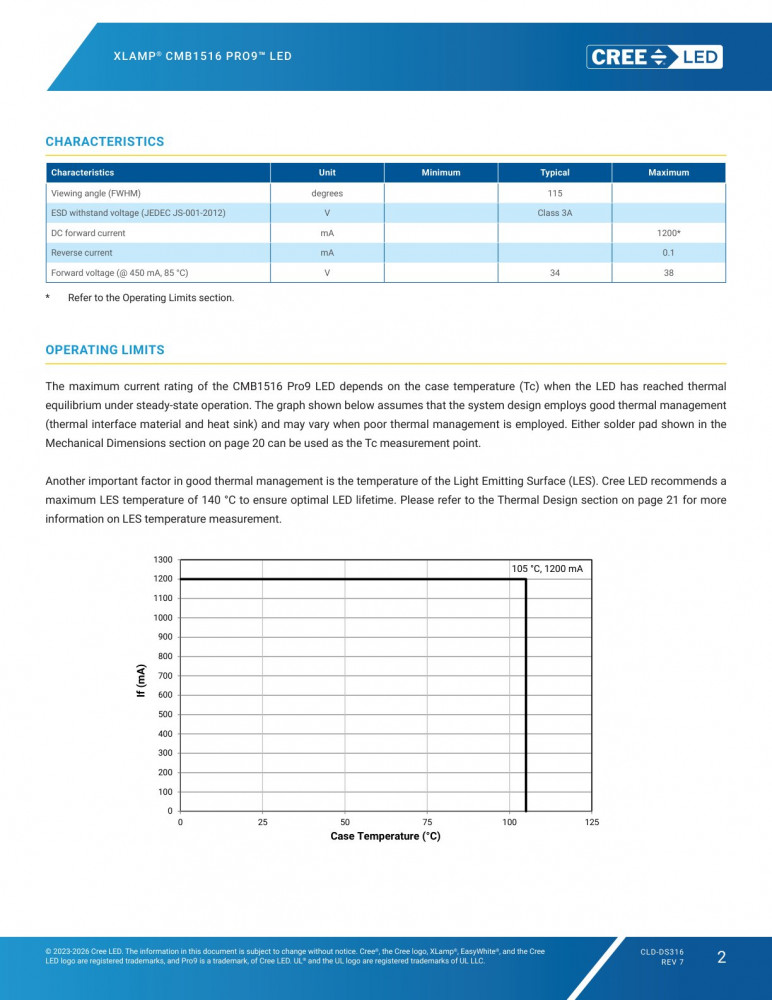 CMB1516 Pro9 datasheet page 2