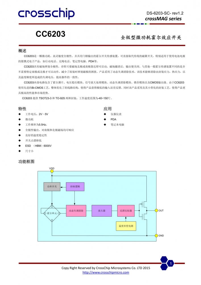 CC6203 technical document page 1