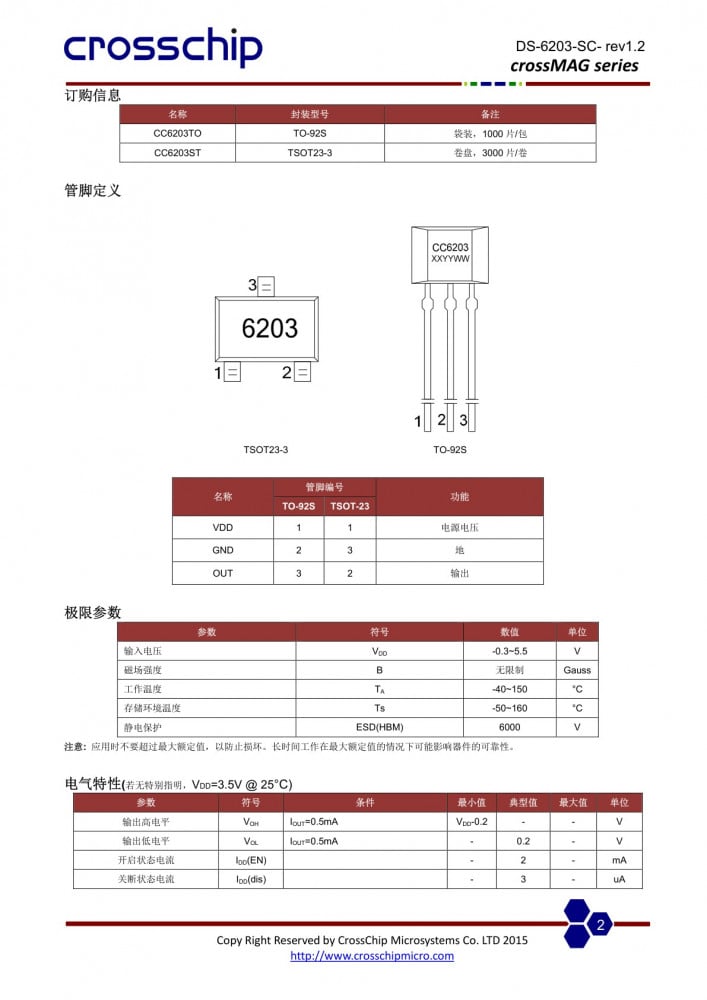 CC6203 technical document page 2