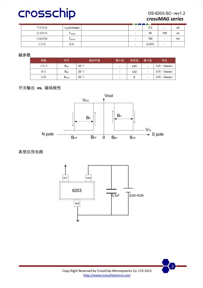 CC6203 technical document page 3