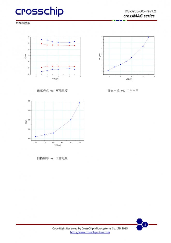CC6203 technical document page 4