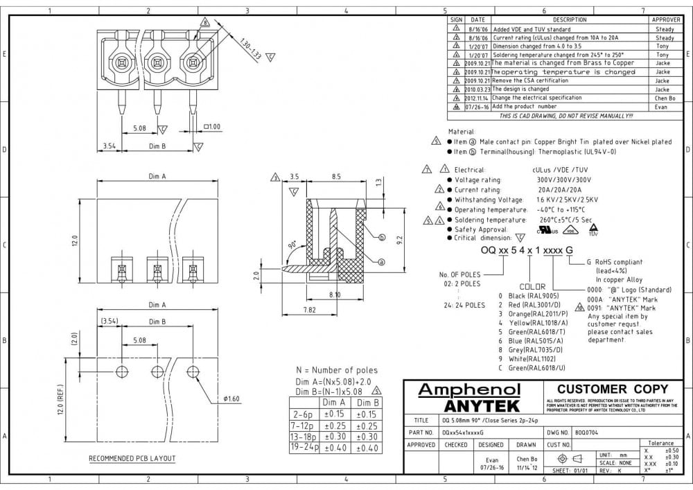 OQ0354510000G technical document preview