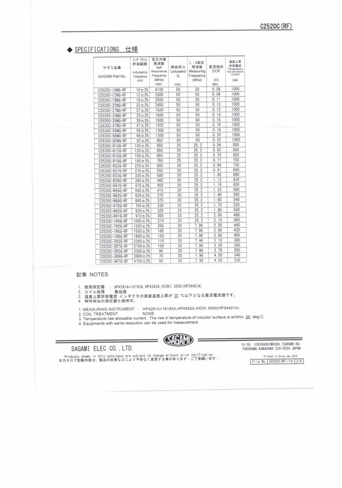 SAGAMI C2520C RF datasheet page 2