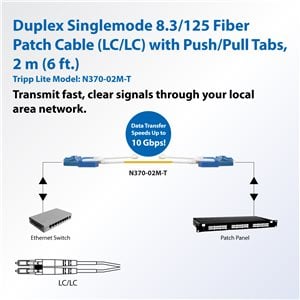EATON N370-10M Fiber Optic Cable