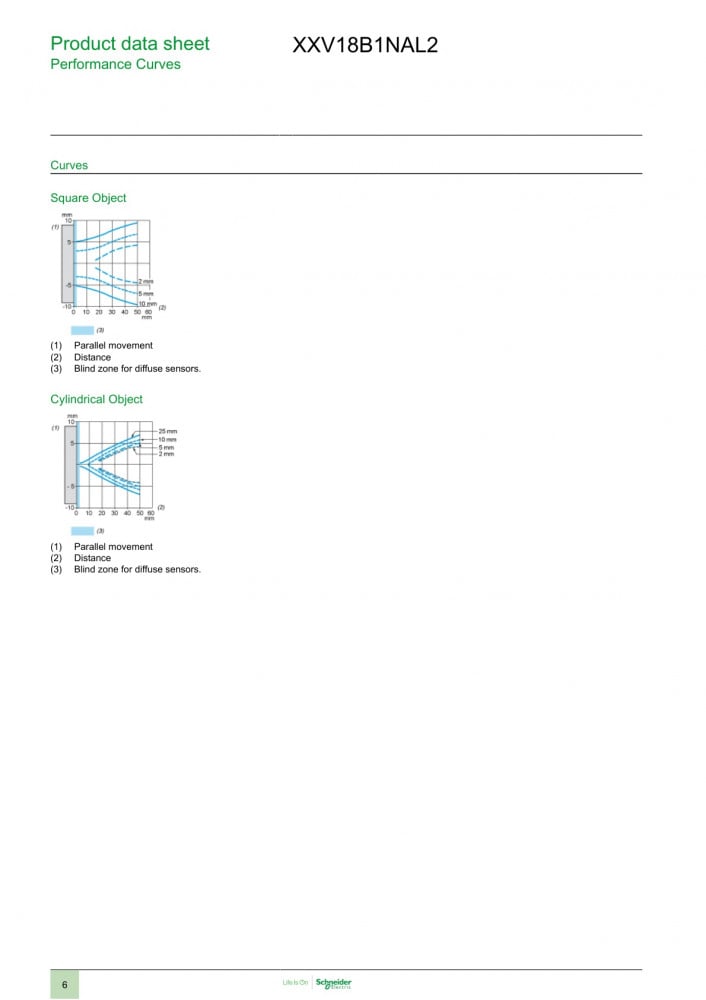 XXV18B1NAL2 technical document page 6