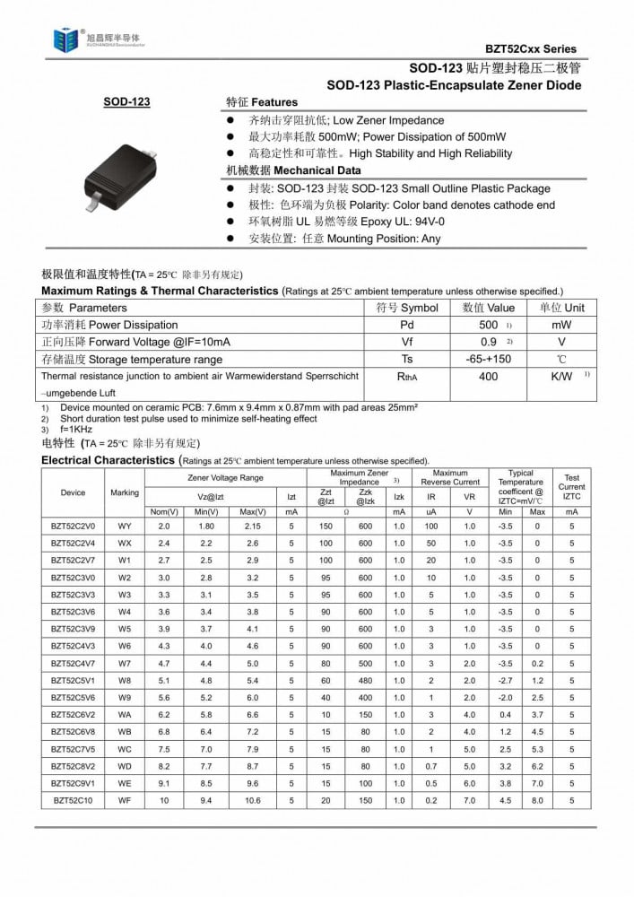 JKSEMI BZT52C3V3SOD-123 datasheet page 1