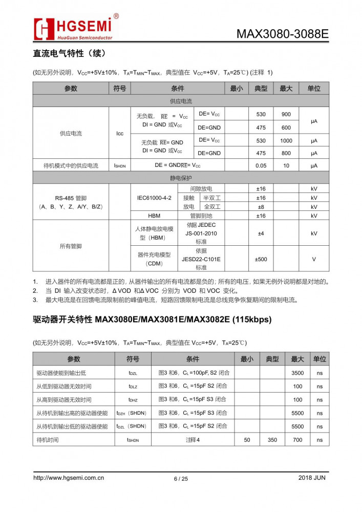 MAX3085E technical document page 6