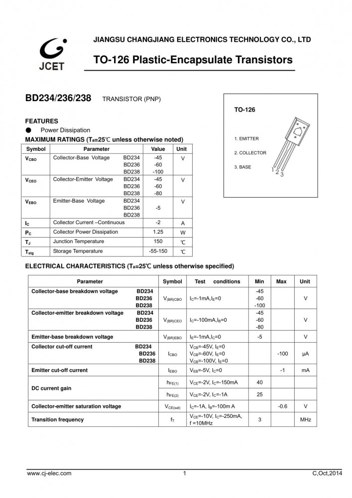 BD238 datasheet page 1